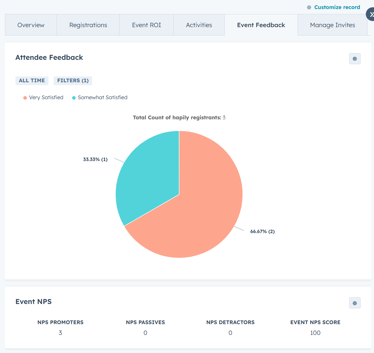 event•hapily | Surveys